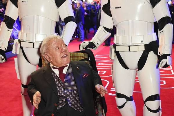 Kenny Baker Net Worth - Earnings As R2-D2 In Star Wars Franchise And ... Kenny Baker Net Worth - Earnings As R2-D2 In Star Wars Franchise And ...